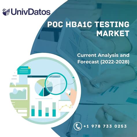 Poc Hba1C Testing Market Size Forecast 2022 2028