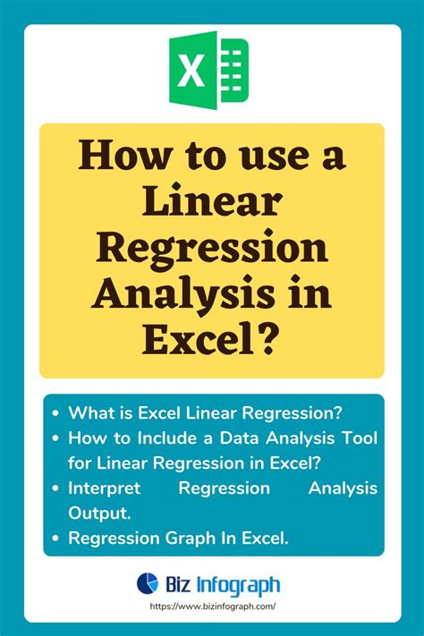 How To Use A Linear Regression Analysis In Excel Linear Regression Regression Analysis