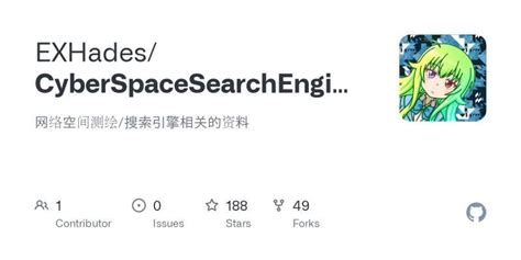 Ai Spera On Linkedin Github Reference Criminal Ip Has Been