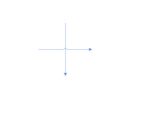 Customization In Blazor Diagram Component Syncfusion