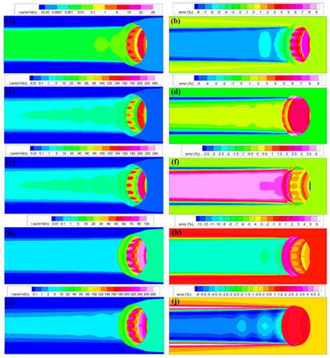 Remote Sensing Special Issue Advances In Remote Sensing Of Atmospheric Aerosols And Their