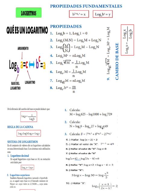 Ecuaciones Exponenciales Y Logaritmos Pdf