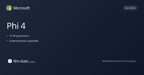 Phi Pricing Context Window Benchmarks And More