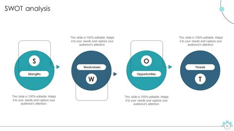 Data Pipeline Automation Platform Fund Elevator Presentation Ppt