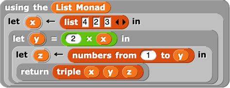 JITCompiled Do As I Say Monadic Do Notation In Snap