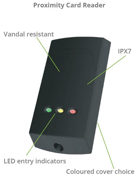 Proximity Door Access Control Systems Secure Site Hi Tech