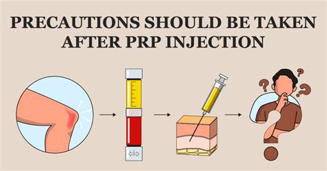 Precautions Should Be Taken After PRP Injection Welcome To SYS Medtech International Pvt Ltd