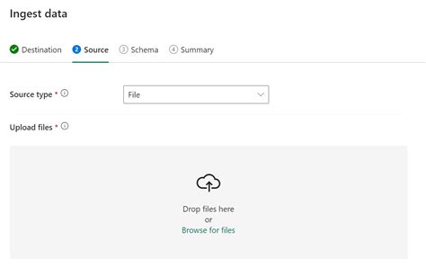Synapse Real Time Analytics Discovering The Best Ways To Get Data Into
