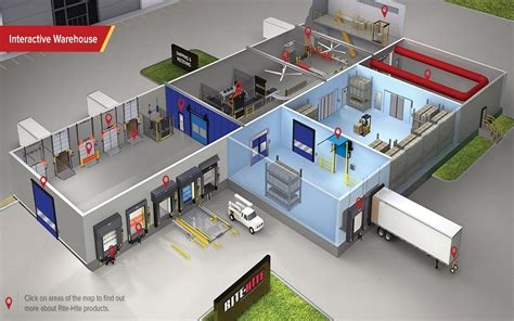 Loading Dock Design Layout At Leroy Rushing Blog