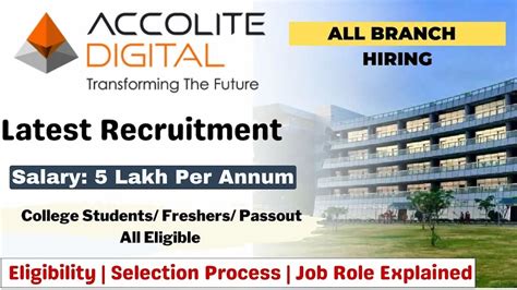 Accolite Digital Recruitment 2023 2022 Accolite Digital It Support Intern Hiring Tech