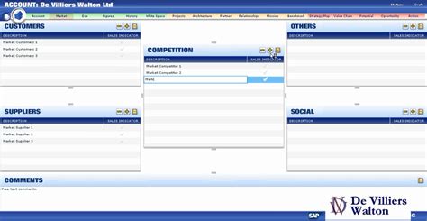 Custom Development Of An Sap Crm Based Global Account Planning Solution