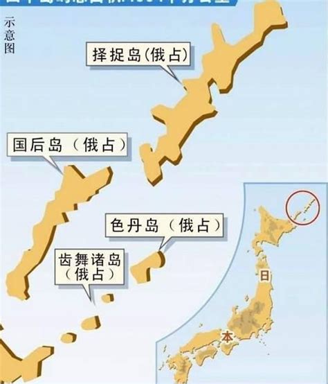俄總理又登日俄爭議島嶼 他每次都趕這麼巧 每日頭條