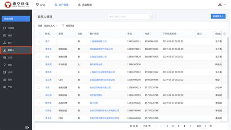 Crm客户关系管理系统的基本功能—悟空crm 搜狐大视野 搜狐新闻