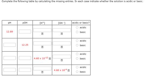 Solved Complete The Following Table By Calculating The
