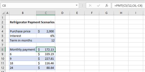 Do A Sensitivity What If Analysis In Excel Automate Excel