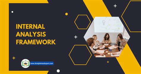 Complete Internal Analysis Framework