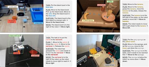 Robotic Control Via Embodied Chain Of Thought Reasoning