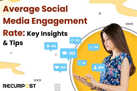 Social Media Engagement Rate How To Calculate And Improve