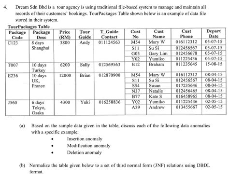 Solved This Is A Database Sql Question Can Also Explain The Chegg Com