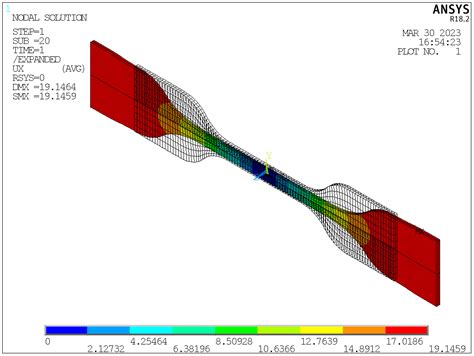 The Large Deformation Analysis Of A Hyperelastic Tensile Test Sample Xutao Sun