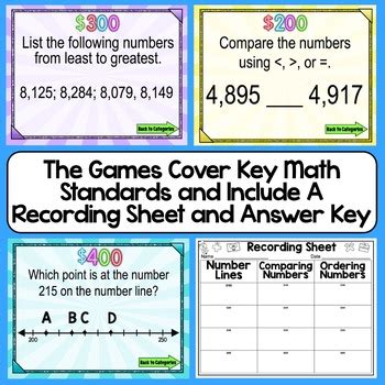 3rd Grade Plotting Ordering Comparing Numbers Math Game Show By