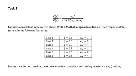 solved r s c s s2 2ζωns ωn2ωn2 consider a closed loop