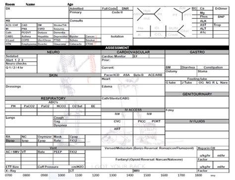Icu Report Template