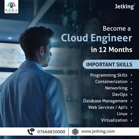 Jetking Infotrain Limited On Linkedin Jetking Cloudengineering Jetking Infotrain Limited On Linkedin Jetking Cloudengineering