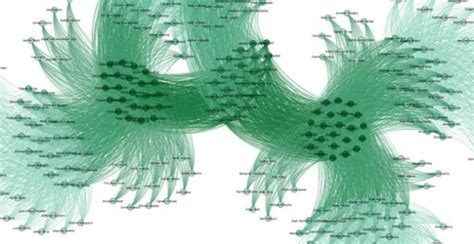 使用 Pytorch Biggraph 构建和部署大规模图嵌入的完整教程腾讯新闻