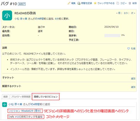 Redmineとgit等のバージョン管理システムを連携してできること Redmineとgit等のバージョン管理システムを連携してできること