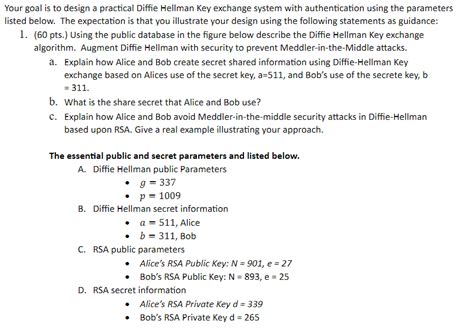 Solved Goal Is To Design A Practical Diffie Hellman Key