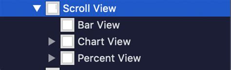 Swiftでviewからuiimageを生成する方法でスクロールviewをキャプチャしたいのですが。。。