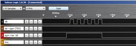 Ricet Bus Blaster V Dp
