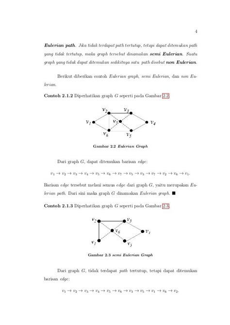 teori graph eulerian dan hamiltonian graph