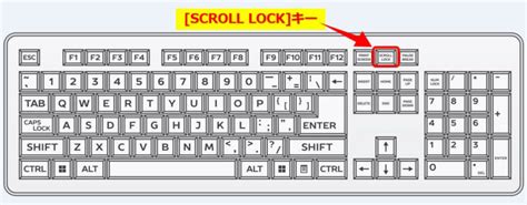 【excel】矢印キーで画面がスクロールする時のロック解除方法