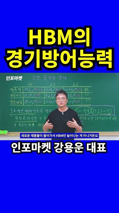 Hbm의 경기방어능력 Shorts 인포마켓 강용운 Hbm Hbm전망 Ddr Lpddr 고성능메모리 Sk하이닉스