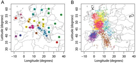 Procrustes Transformedpcaplotofgeneticvariationofeuropean
