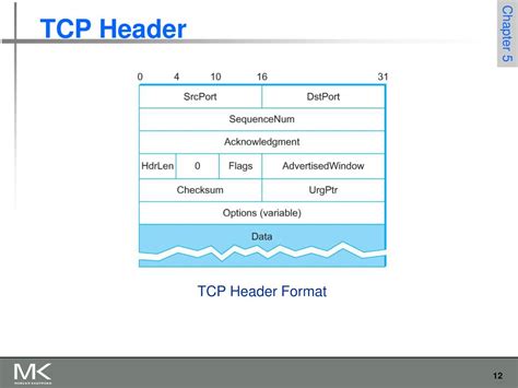 The University Of Adelaide School Of Computer Science Ppt Download