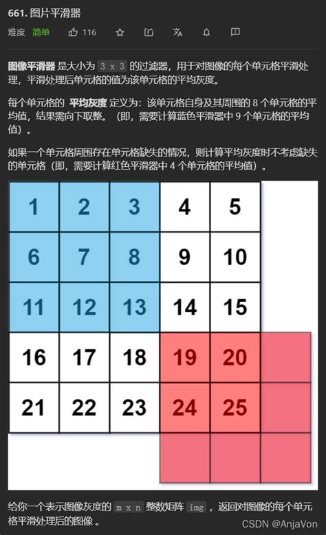 Javaandc题解与拓展——leetcode661图片平滑器【vector学习与使用】leetcode Java Vector Csdn博客