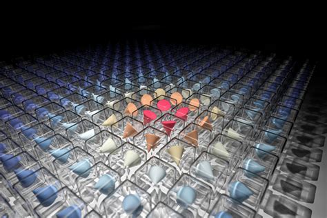 high performance computing for computational micromagnetics