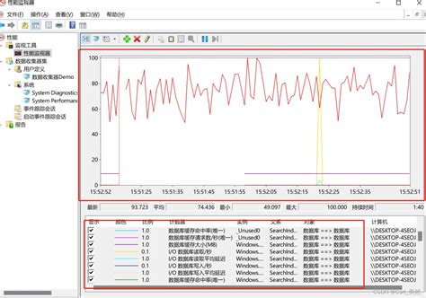 深聊性能测试，从入门到放弃之： Windows系统性能监控一 性能监视器介绍及使用。 阿里云开发者社区