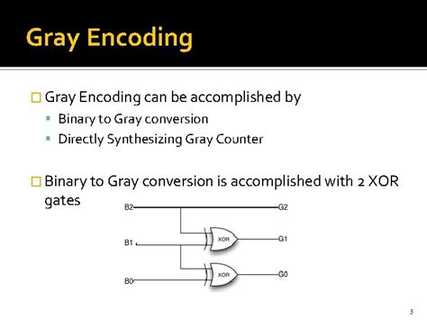 binary counter with decimal and gray encoding elec