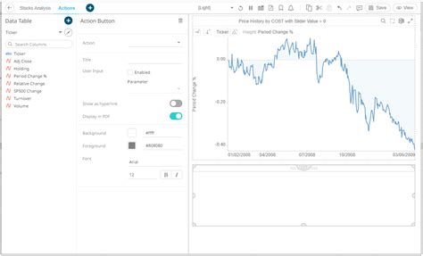 Altair Panopticon Web Authoring Help Adding An Action Button