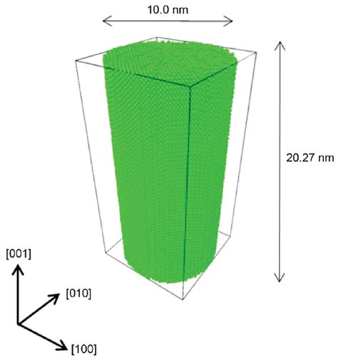 A Specimen For Tensile Test Download Scientific Diagram