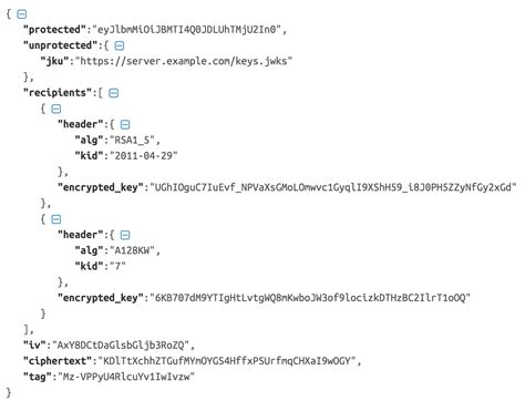 Jwt Jws And Jwe For Not So Dummies What Did I Just Read