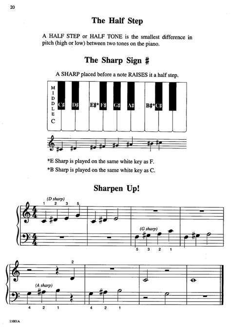 Michael Aaron Piano Course 1 Lessons škola Hry Na Klavír Clarina
