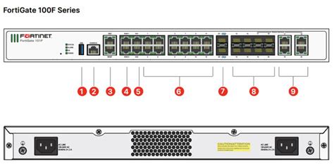 Fortinet Fortigate F Firewall Desktop At Best Price In Mumbai Id
