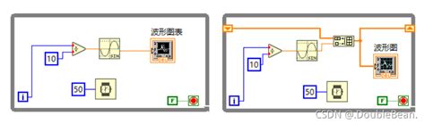 labview的简单例题，尽量做到一题多解 labview 简单案例 csdn博客
