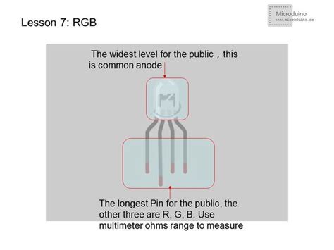 第七课 控制 Rgb 彩色 Led 灯的颜色zh Microduino Wikipedia