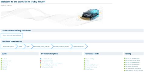 Functional Safety Based On ISO Polarion